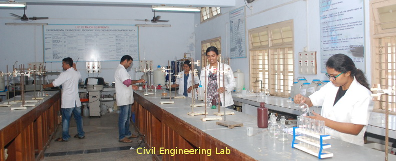 National Institute of Technology Karnataka, Surathkal | Mangalore - 575 ...